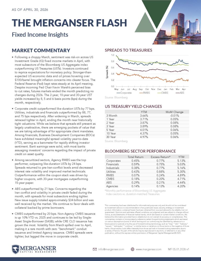 April 2026 | Merganser Capital Management